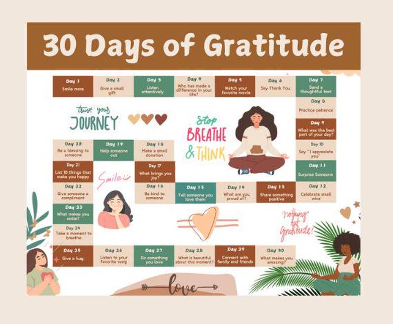 Gratitude, Self-care, Mental Wellness, Self-love Activity, Personal ...