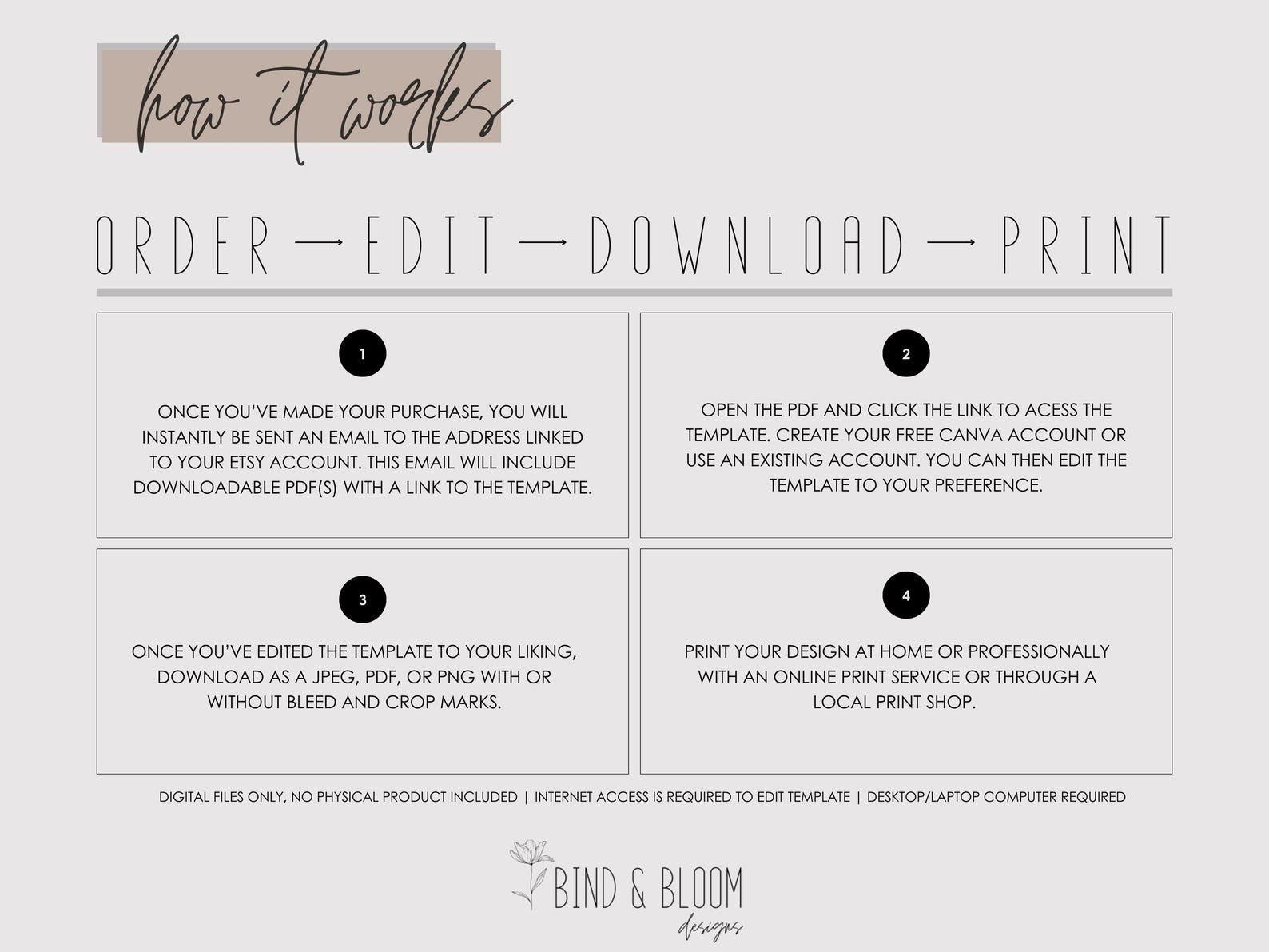 Elegant Wedding Program Template: Order of Service, Editable Ceremony ...