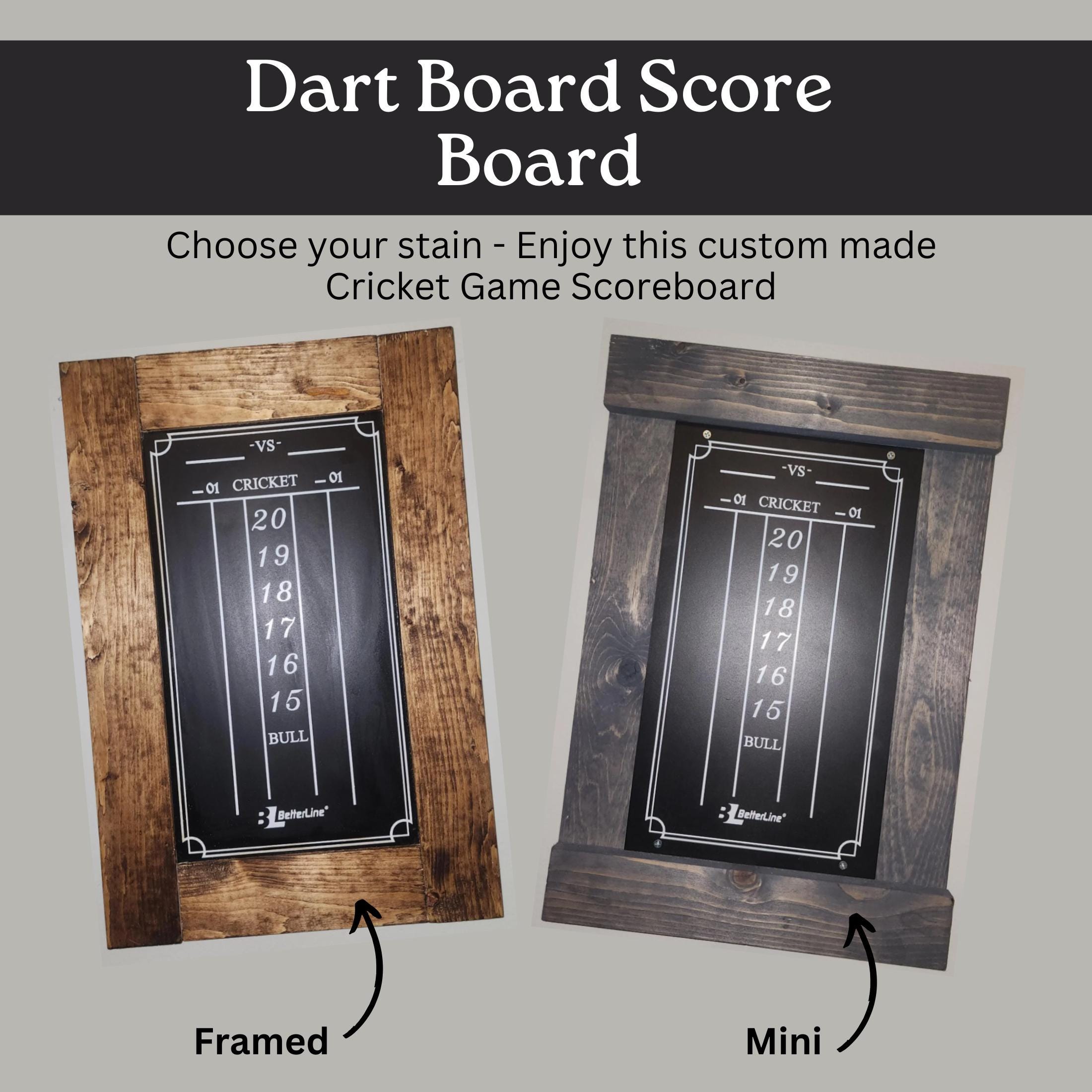 Custom Cricket Scoreboard | Game Room Decor | Free Shipping | Handmade ...