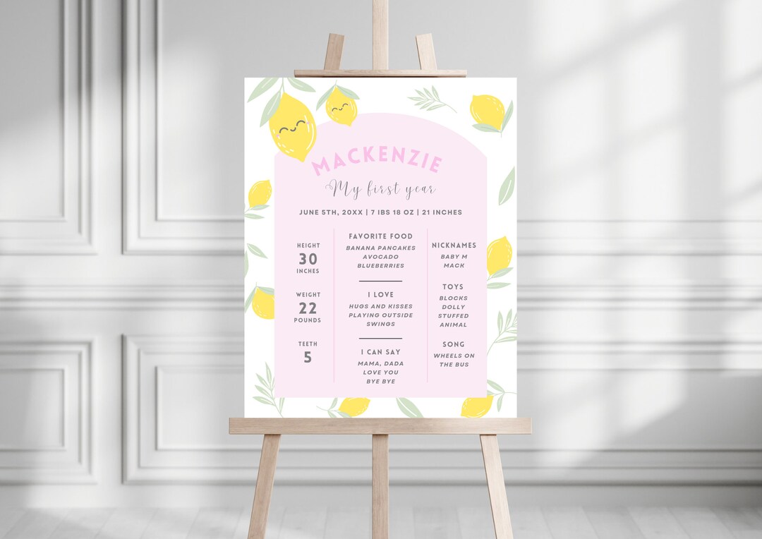 Editable Lemon Party Milestone Board | Our Main Squeeze Birthday ...