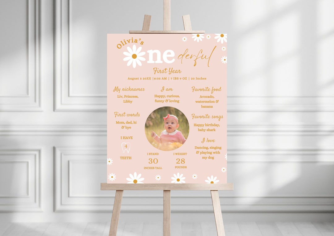 Daisy Onederful Birthday Party Milestone Board | Instant Download ...