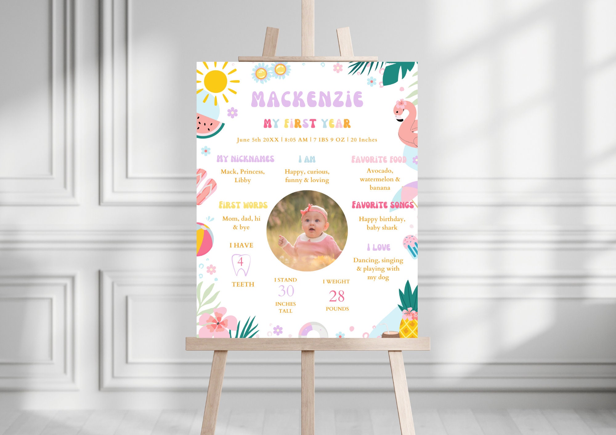 Editable Fun in the Sun Birthday Milestone Board Tropical Splish Splash ...