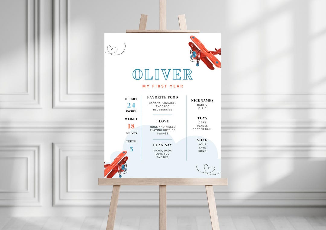 Editable Airplane Birthday Party Milestone Sign | Canva Template ...
