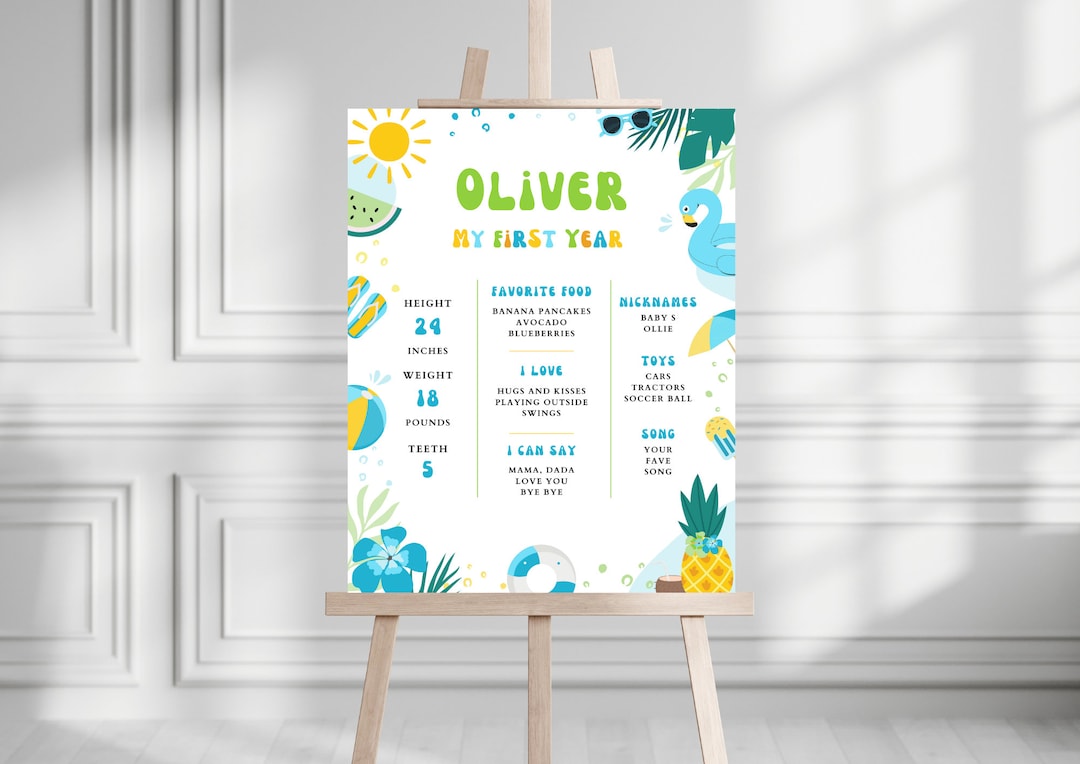 Editable Fun in the Sun Birthday Milestone Board Tropical Splish Splash ...