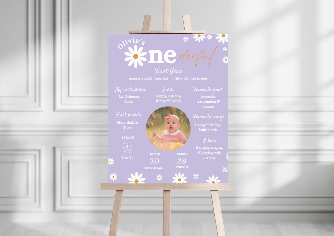 Daisy Onederful Birthday Party Milestone Board | Instant Download ...