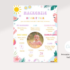 Editable Fun in the Sun Birthday Milestone Board | Tropical Splish ...