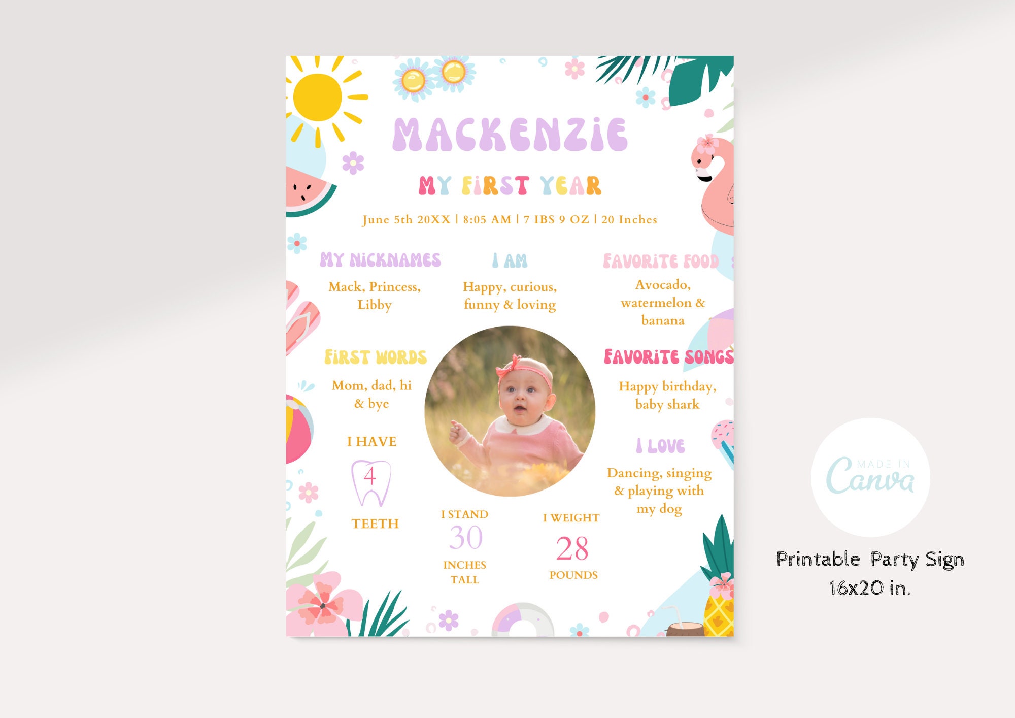 Editable Fun in the Sun Birthday Milestone Board | Tropical Splish ...