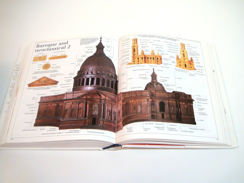 DK Ultimate Visual Dictionary | Etsy