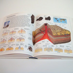 DK Ultimate Visual Dictionary - Etsy