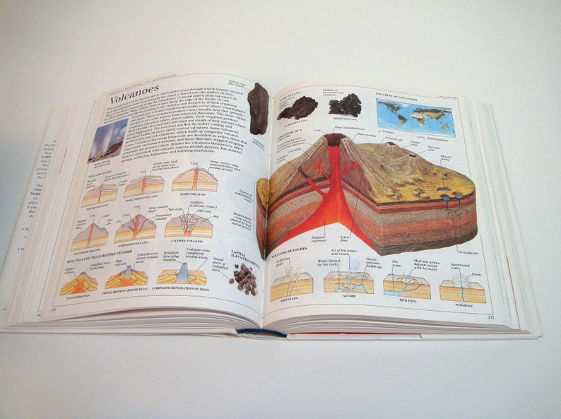 DK Ultimate Visual Dictionary | Etsy