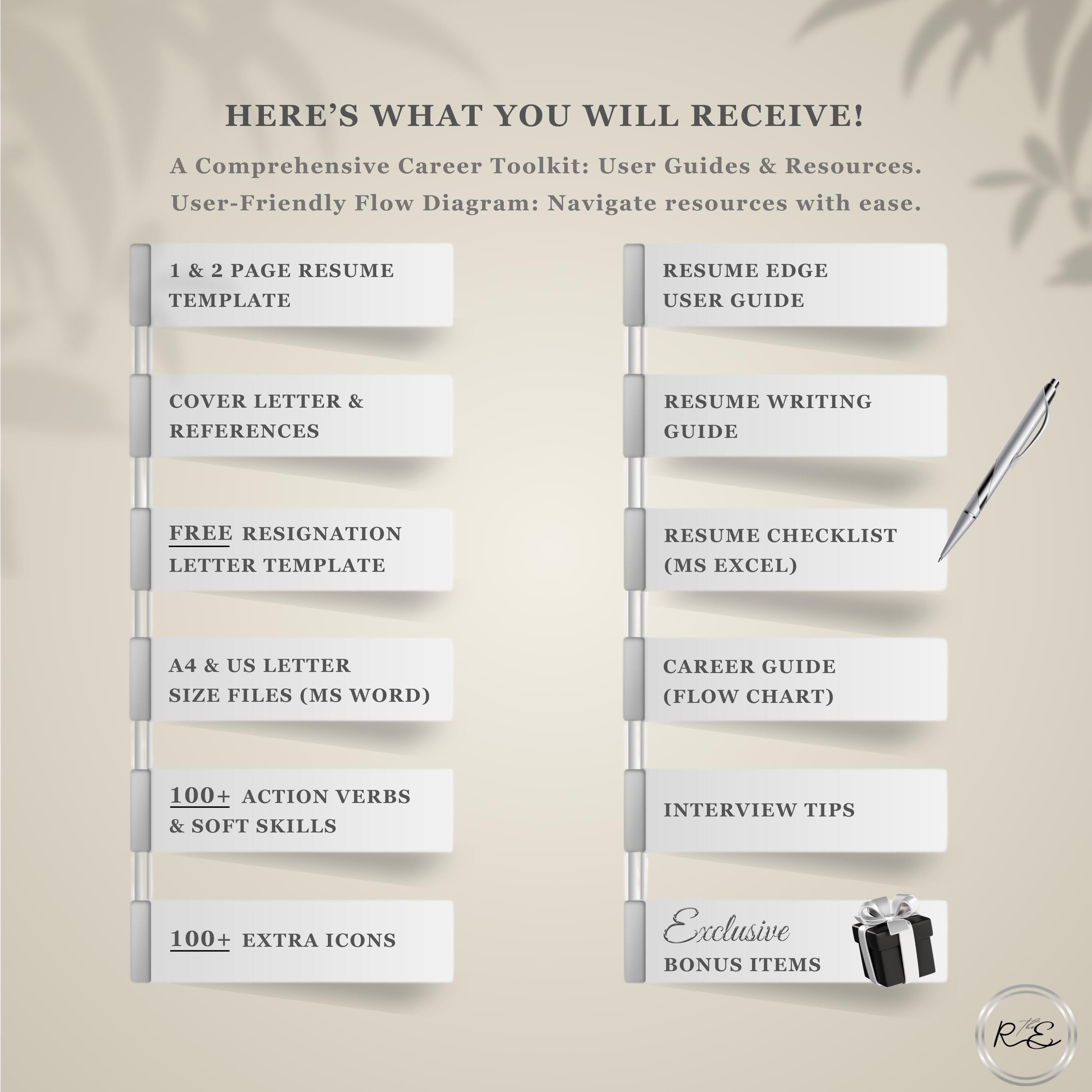 Resume and Cover Letter Template, Creative Resume Template, Creative ...