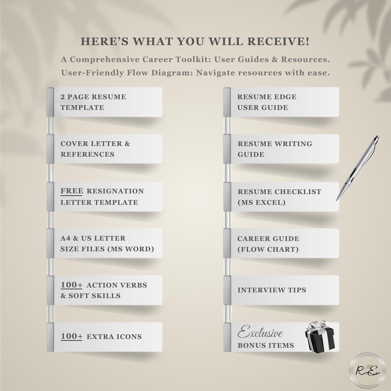 Resume Word Template, 2-page Modern Ats-compliant CV Format, Clean ...