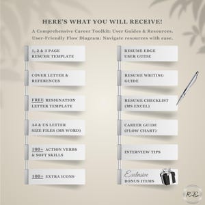 Modern 2025 Resume Template, Professionally Designed Word Template ...