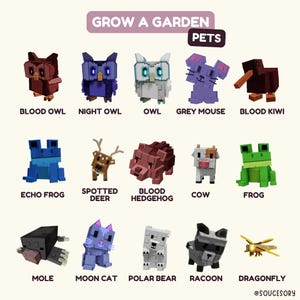 T-rex (divine) | Grow a Garden (pet) - All Pets / Items Available - Etsy