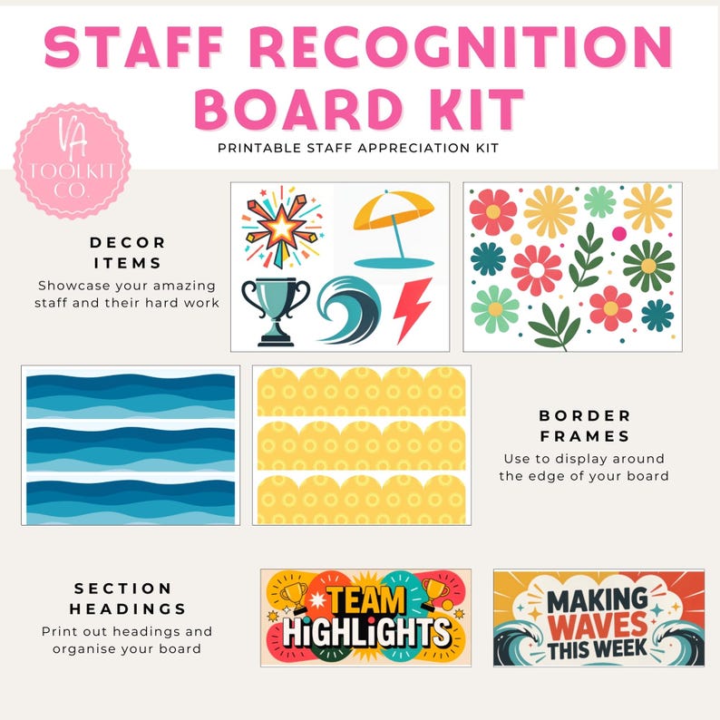 Employee Recognition Bulletin Board – Summer Staff Appreciation Display ...