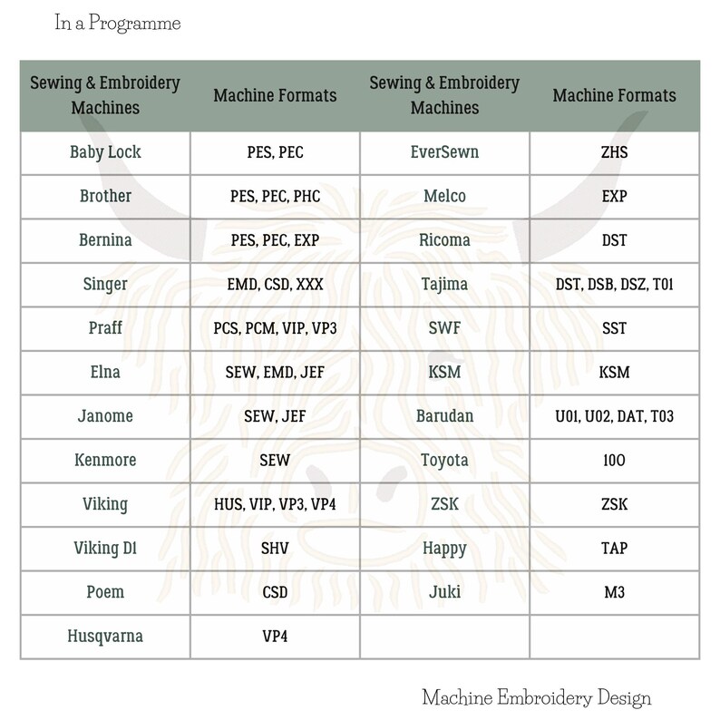 Highland Cow Machine Embroidery Design - Highland Cattle Embroidery ...