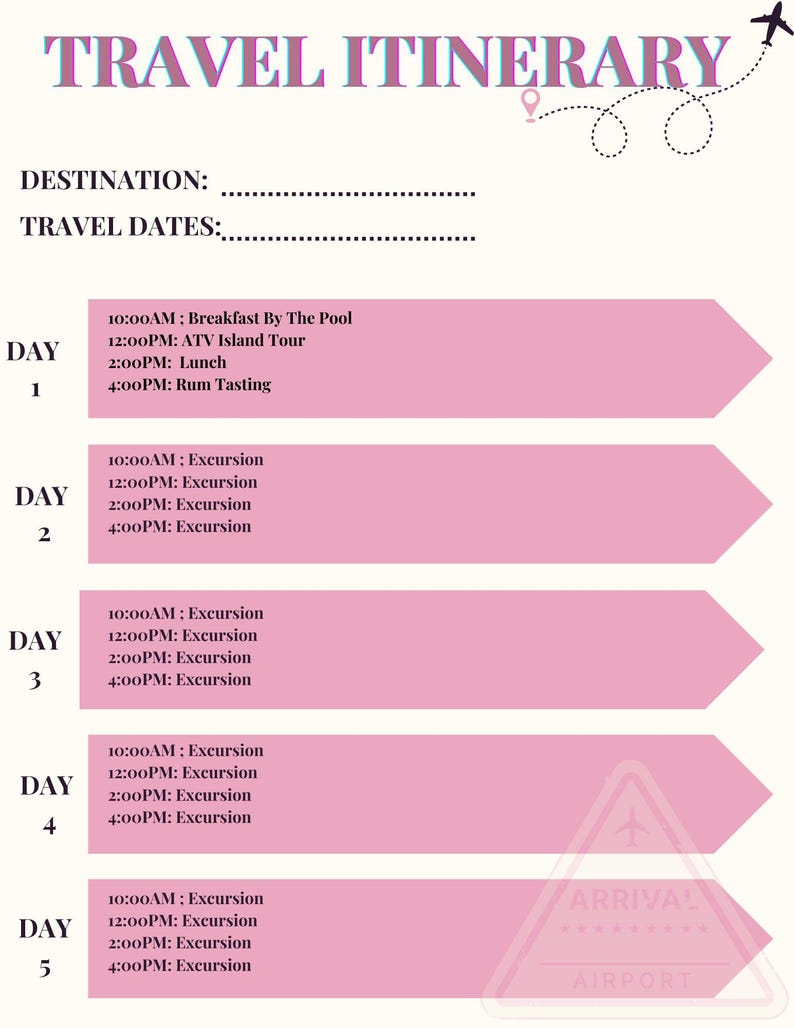 Travel Made Easy: Editable Itinerary Planner - Etsy