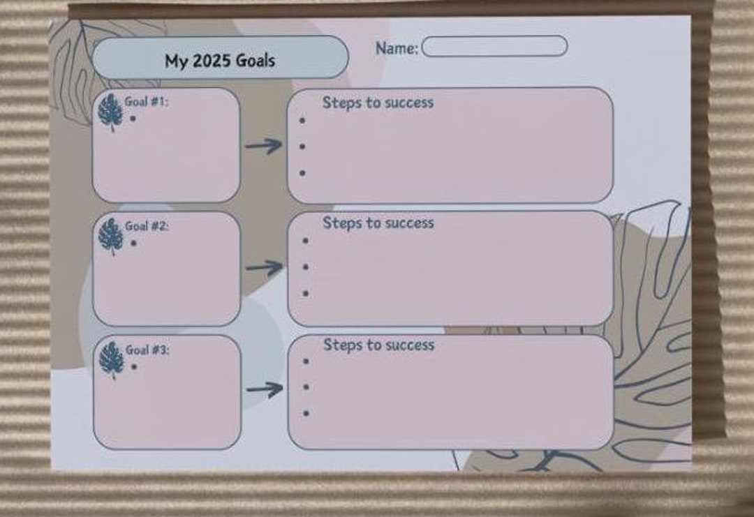2025 SMART Goal Tracker, Printable Productivity Goal Planner, 3 Step ...