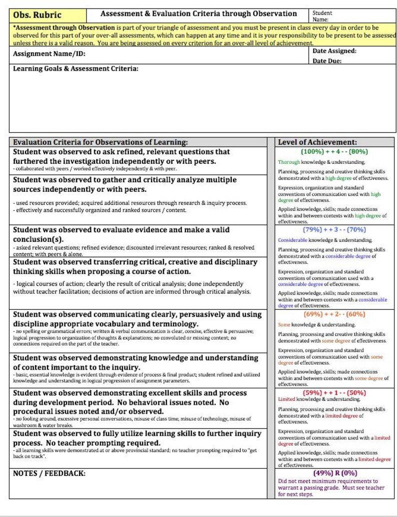 High School, Assessment, Rubric, Teacher, Ontario Public School ...