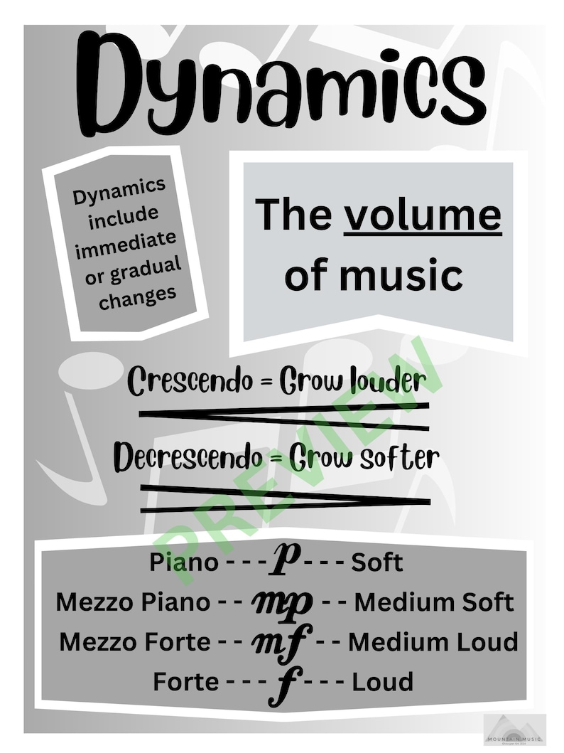 Music Classroom Poster Elements of Music DYNAMICS color or Grayscale ...