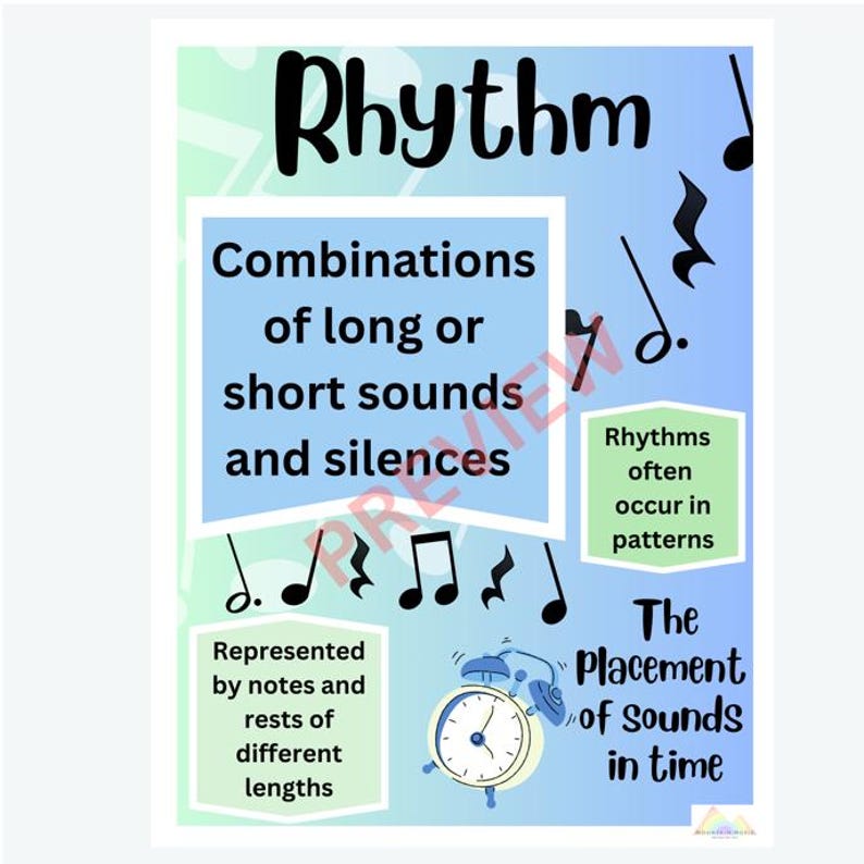 Music Classroom Poster Elements of Music RHYTHM color or Grayscale ...