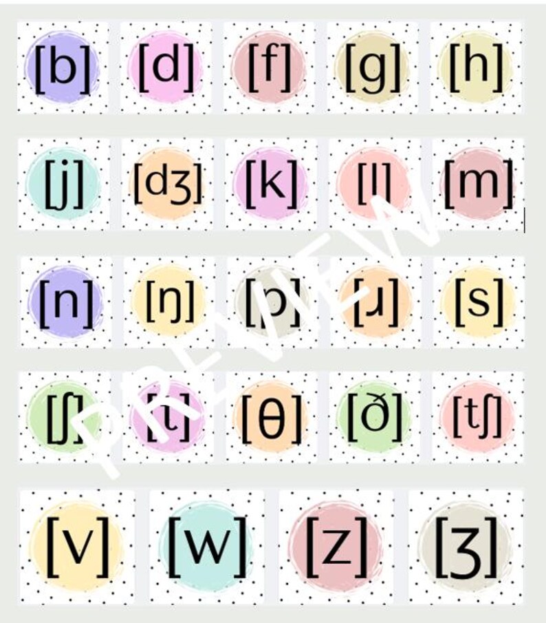 8.5x8.5 International Phonetics Alphabet CONSONANT Sounds for English ...