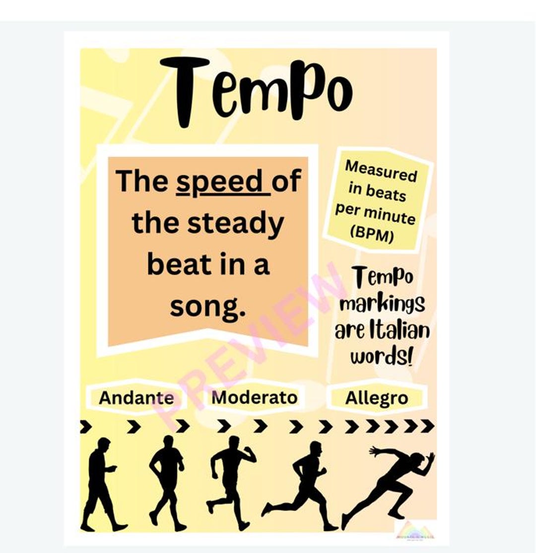 Music Classroom Poster Elements of Music TEMPO color or Grayscale ...