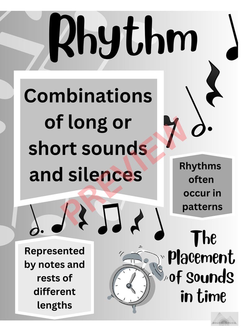 Music Classroom Poster Elements of Music RHYTHM color or Grayscale ...