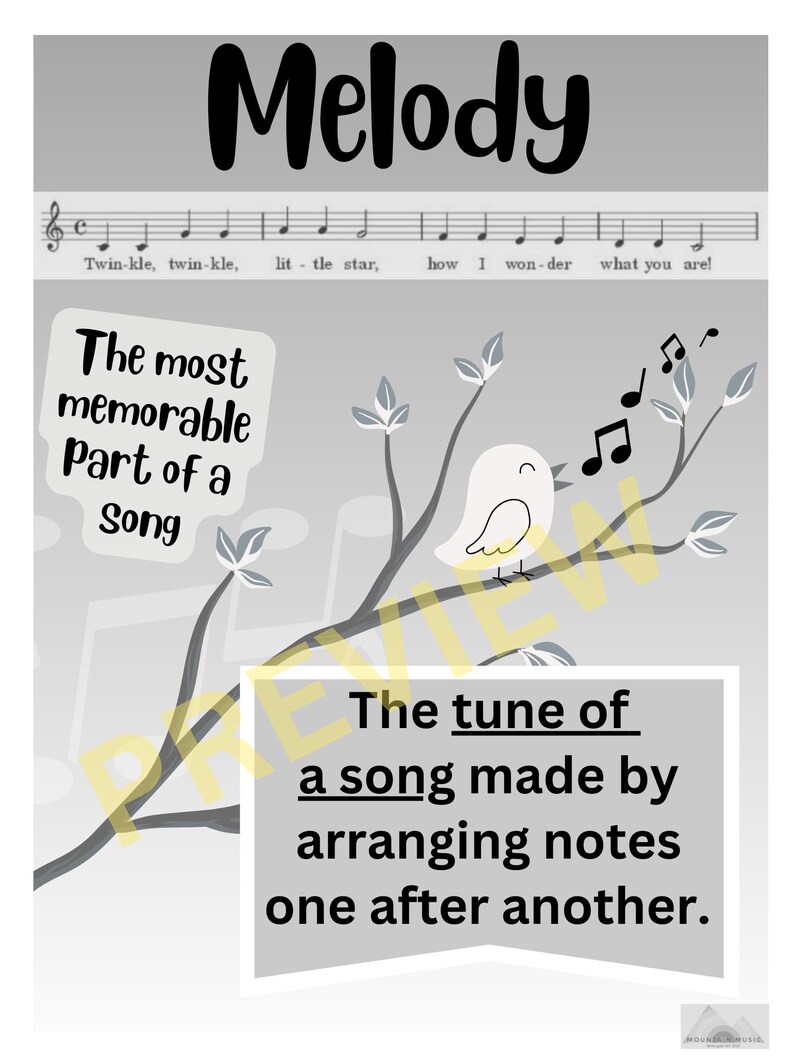 Music Classroom Poster Elements of Music MELODY color or Grayscale ...