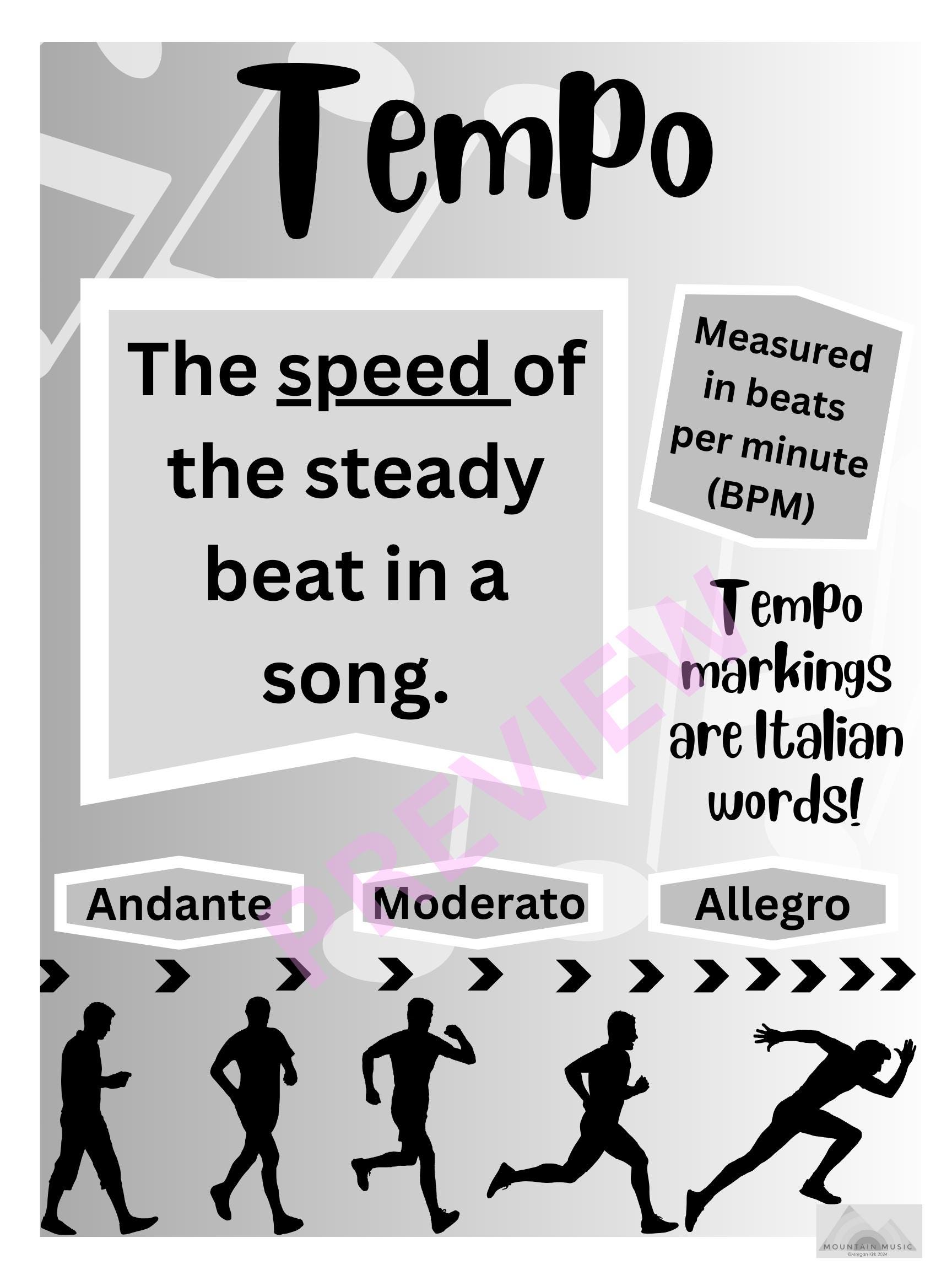 Music Classroom Poster Elements of Music TEMPO color or Grayscale ...