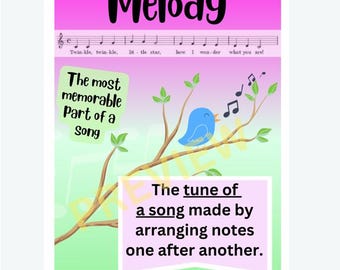 Music Classroom Poster Elements of Music ARTICULATION color or ...