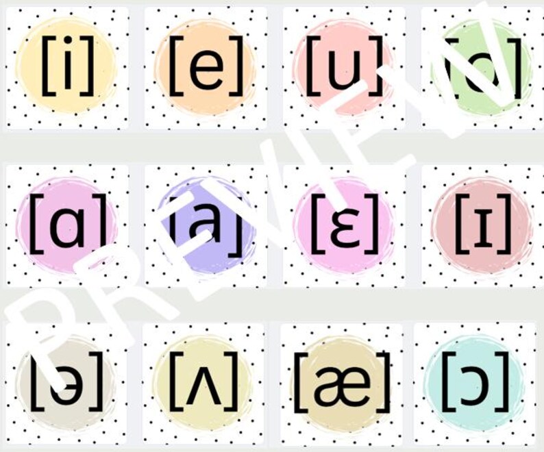 8.5x8.5 International Phonetics Alphabet VOWELS for English Printable ...