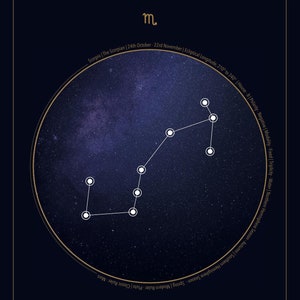 Scorpio - Star Sign - Zodiac - Signs of the Zodiac - Digital Download ...