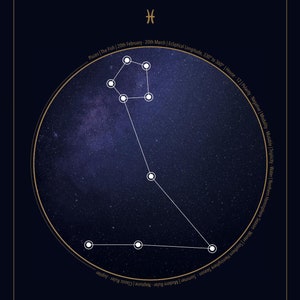 Pisces - Star Sign - Zodiac - Signs of the Zodiac - Digital Download ...