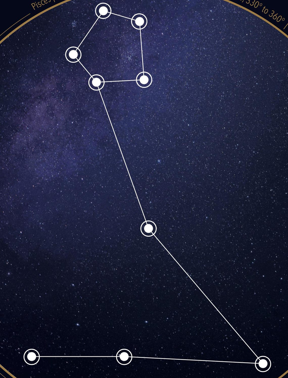 Pisces - Star Sign - Zodiac - Signs of the Zodiac - Digital Download ...