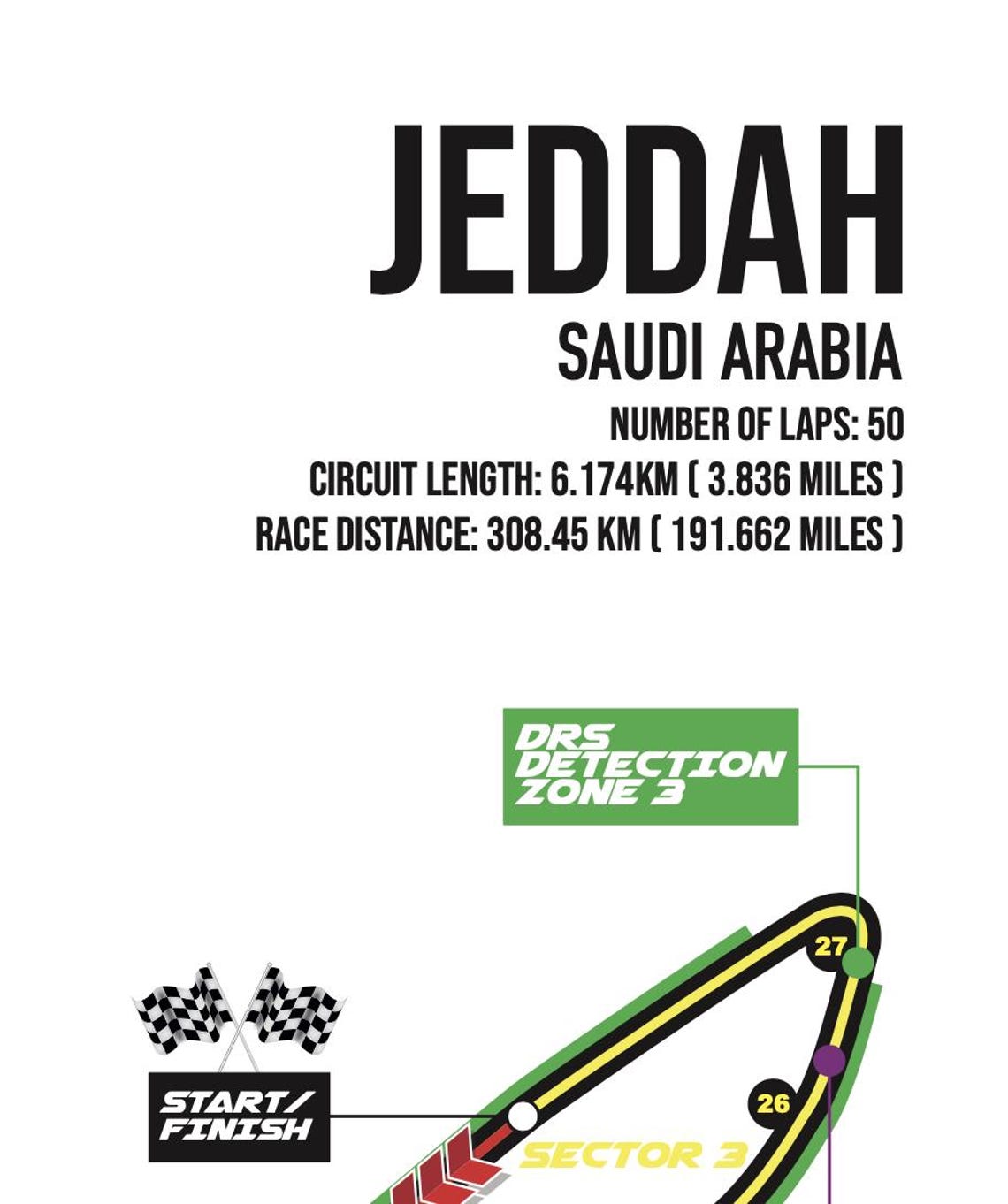 Jeddah Corniche Circuit - Jeddah - Saudi Arabia - Saudi Arabian Grand ...