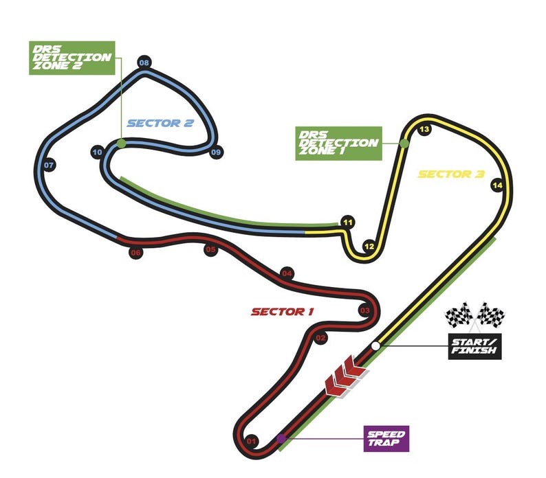 Zandvoort - Dutch Grand Prix - F1 - Formula 1 - Circuit - Track - Wall ...
