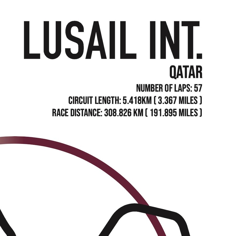 Qatar - Lusail International Circuit - F1 - Formula 1 - Circuit - Track ...
