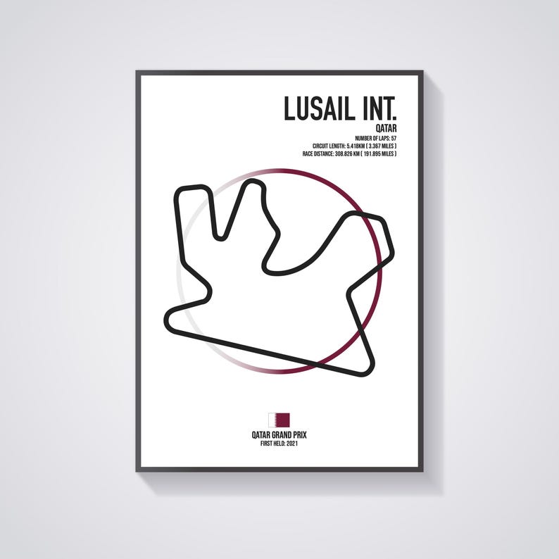 Qatar - Lusail International Circuit - F1 - Formula 1 - Circuit - Track ...
