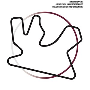 Qatar - Lusail International Circuit - F1 - Formula 1 - Circuit - Track ...