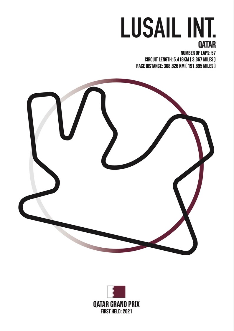 Qatar - Lusail International Circuit - F1 - Formula 1 - Circuit - Track ...