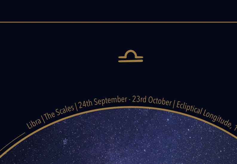 Libra - Star Sign - Zodiac - Signs of the Zodiac - Digital Download ...