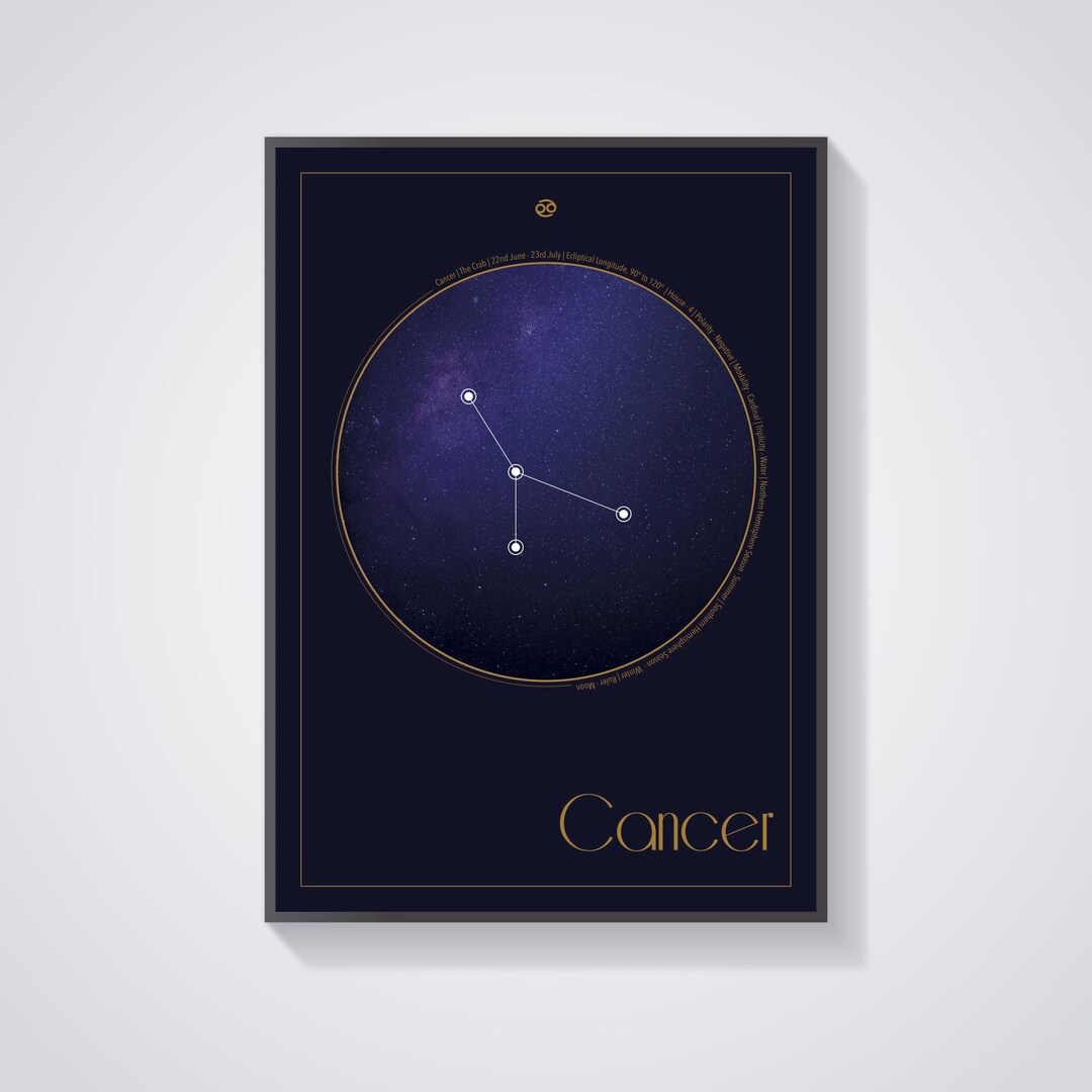 Cancer - Star Sign - Zodiac - Signs of the Zodiac - Digital Download ...