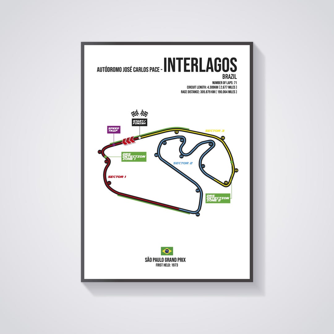 Interlagos - Autódromo José Carlos Pace - Brazil - São Paulo Grand Prix ...