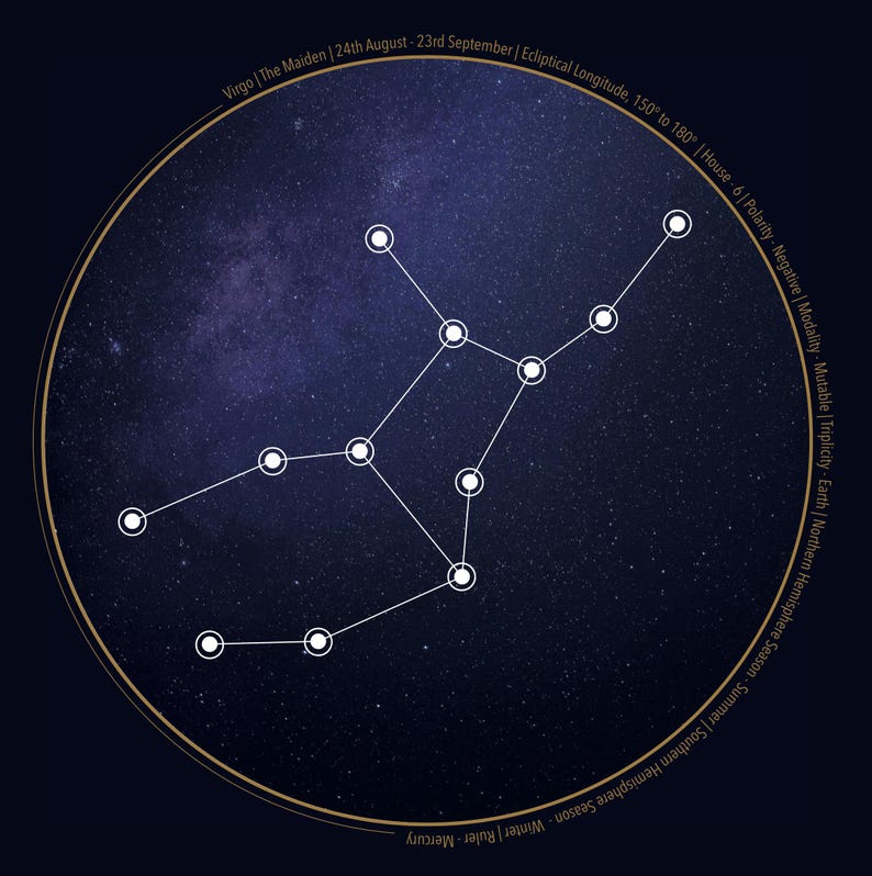 Virgo - Star Sign - Zodiac - Signs of the Zodiac - Digital Download ...
