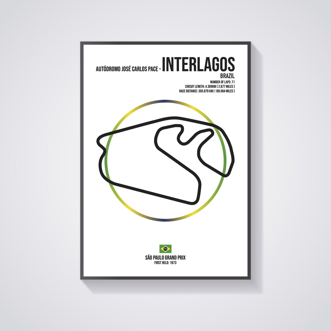Interlagos - Autódromo José Carlos Pace - Brazil - São Paulo Grand Prix ...