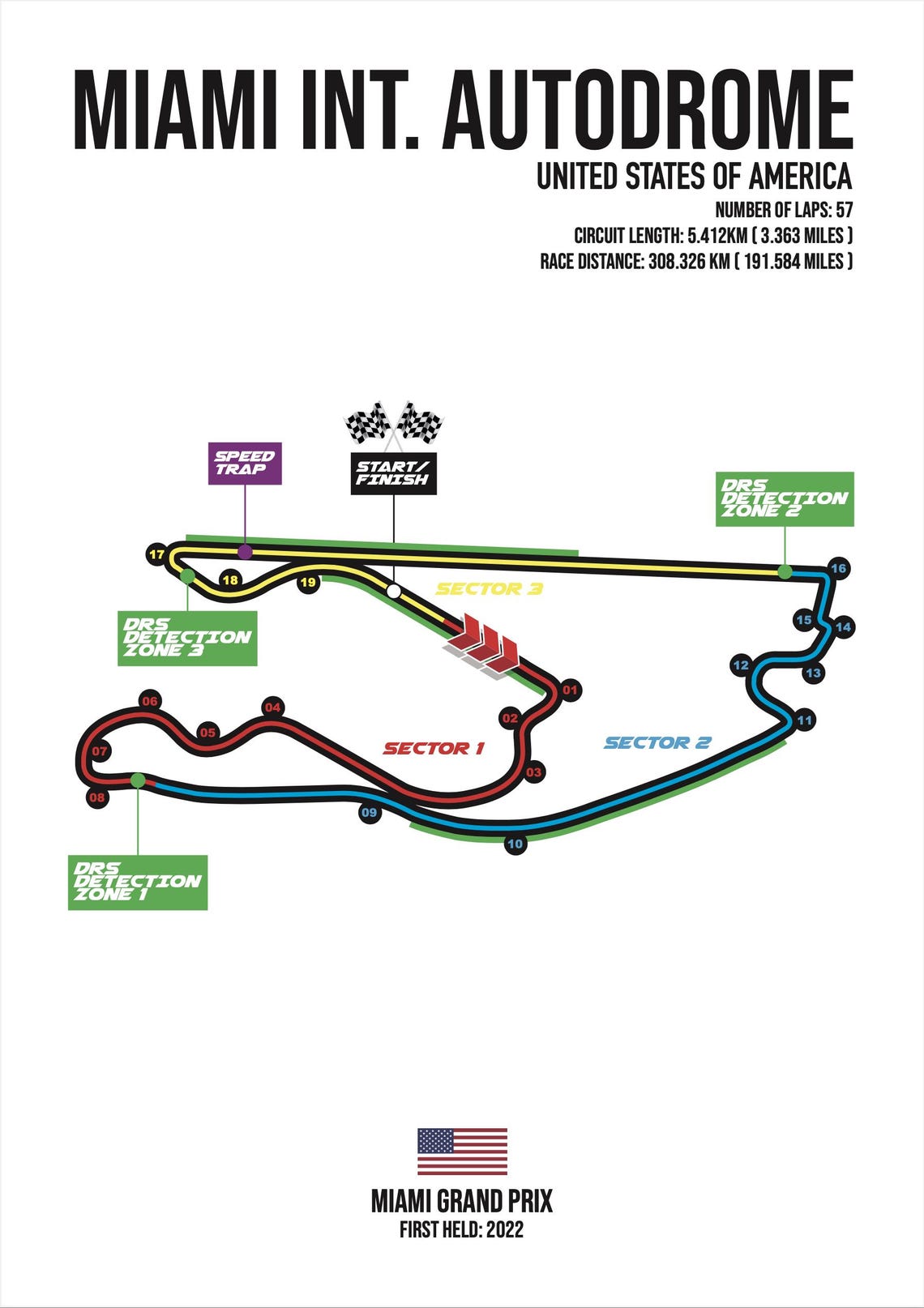 Miami International Autodrome - USA - Miami Grand Prix - F1 - Formula 1 ...