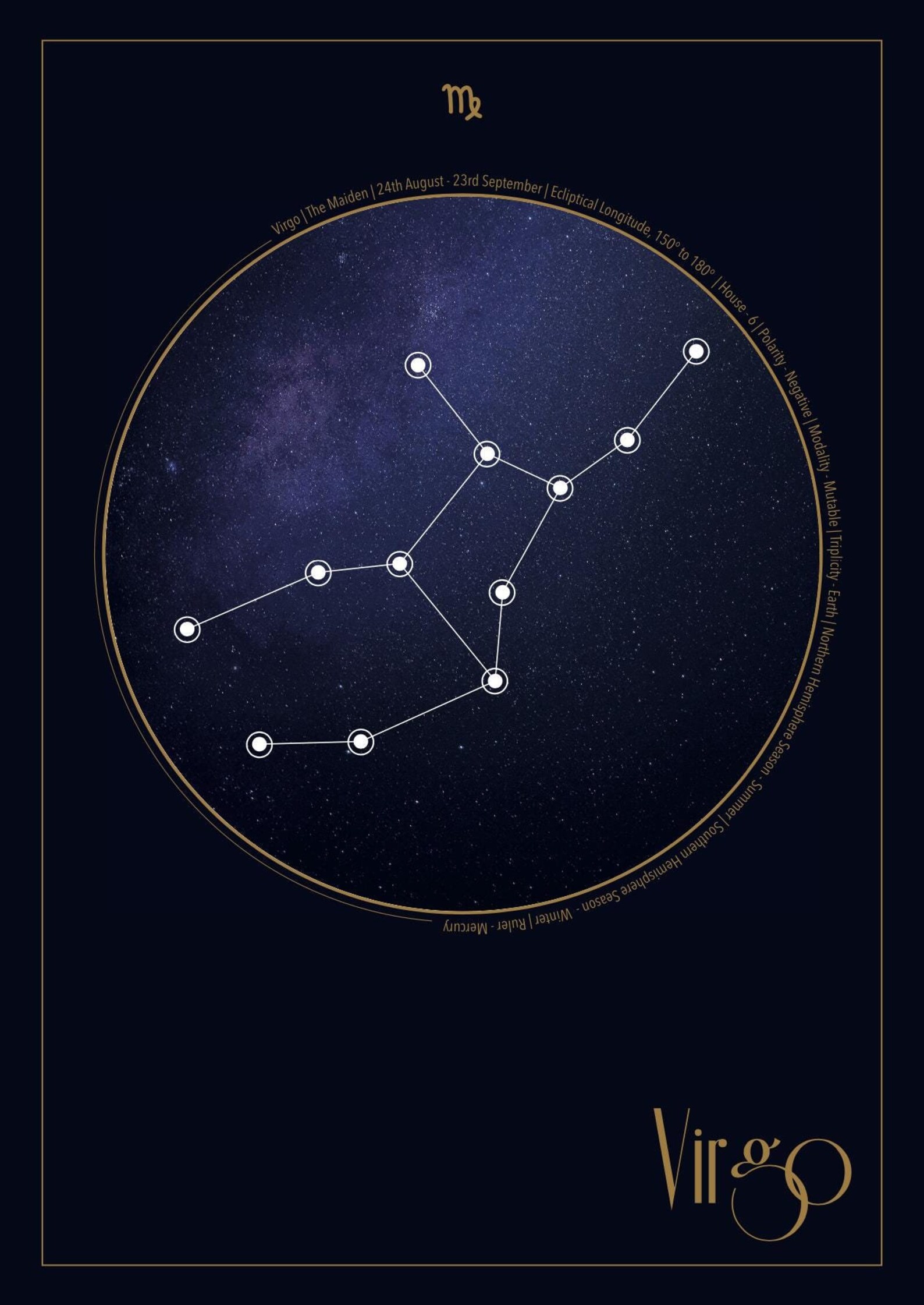 Virgo - Star Sign - Zodiac - Signs of the Zodiac - Digital Download ...
