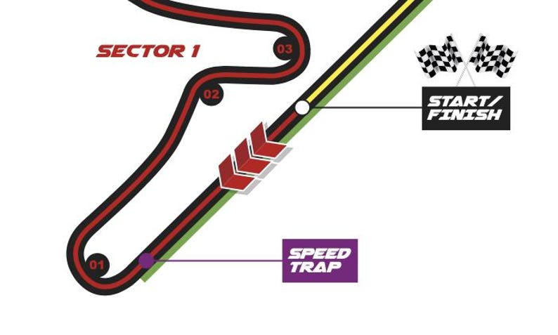 Zandvoort - Dutch Grand Prix - F1 - Formula 1 - Circuit - Track - Wall ...