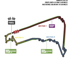 Autódromo Hermanos Rodríguez - Mexico City - Mexico City Grand Prix ...